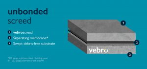 vebroscreed | cementitious smoothing underlayments & rapid-set screed ...