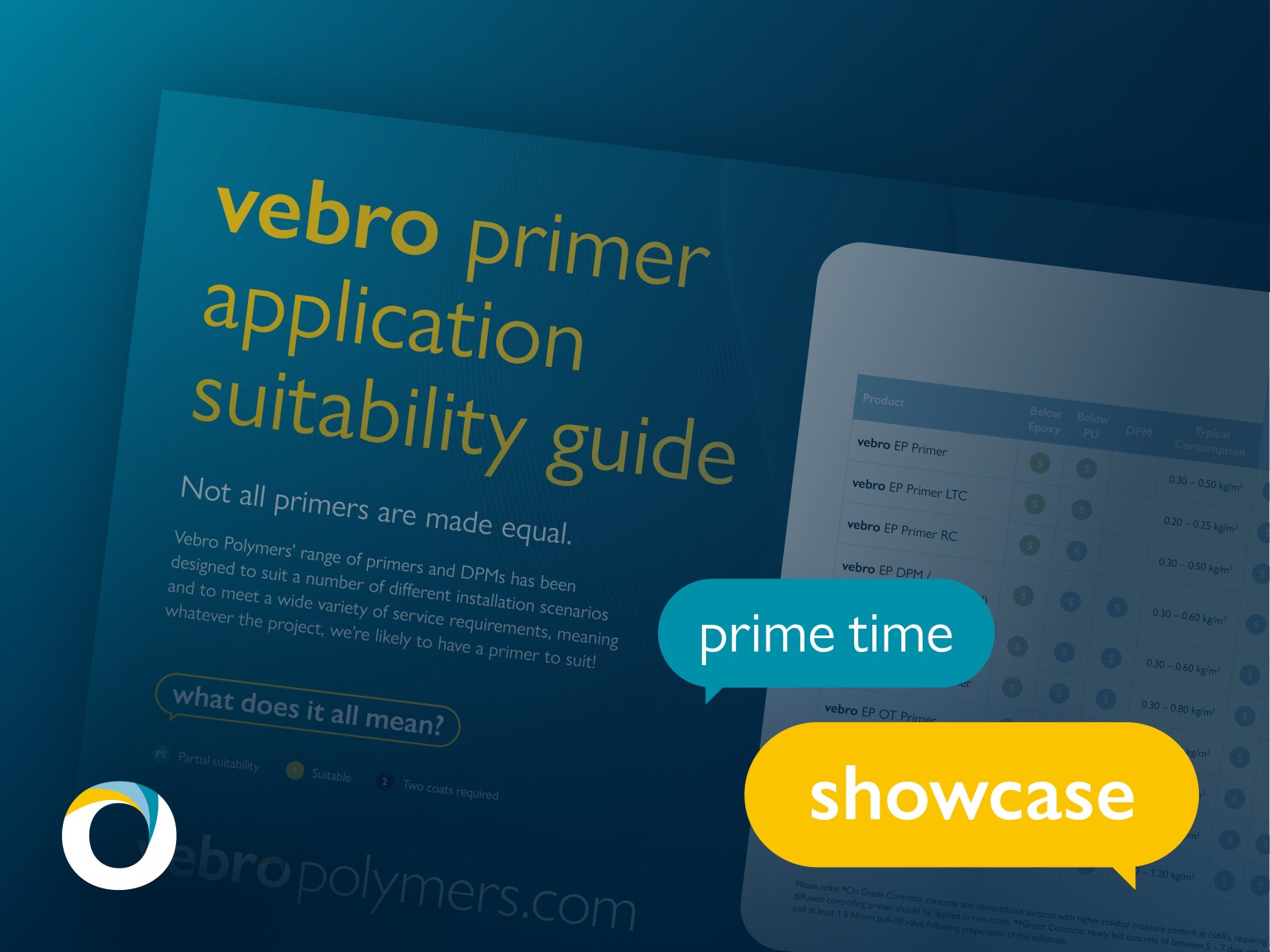 Prime time showcase: A guide to Vebro Polymers’ primer suitability for ...