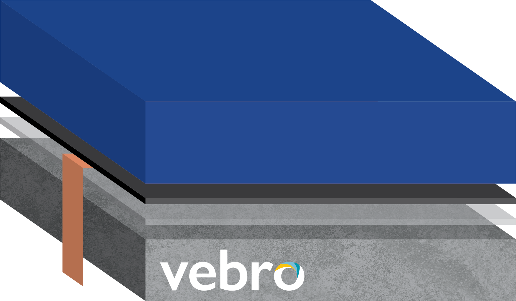 Italia - Vebro Polymers