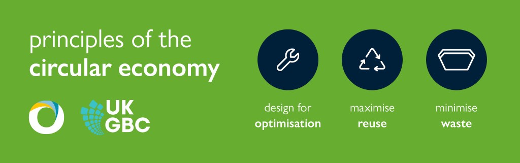 Sustainability in Construction: Vebro’s new packaging recycling scheme ...